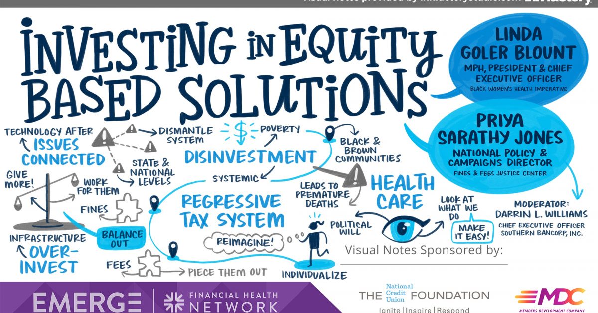 Investing in Equity Based Solutions – Financial Health Network