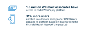 ONE@Work: Helping Workers Bridge the Income Gap Between Paydays ...